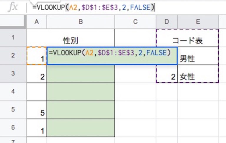 【excel】iserror関数の使い方｜vlookup関数やif関数との組み合わせ