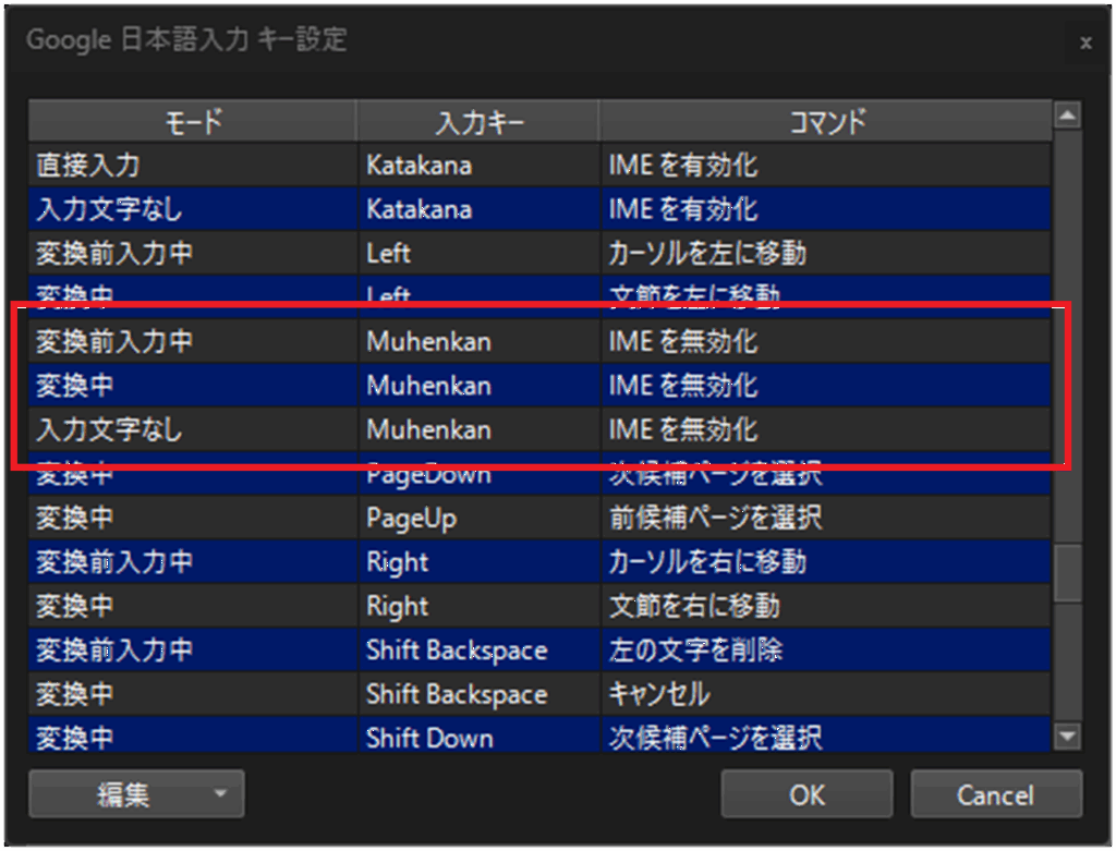 キーボードの割り当てを変更して、Windows11をMac風にカスタマイズする方法